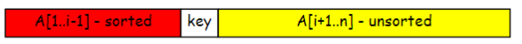 Lecture 2: Selection & Insertion Sort, Algorithm - COMP 3711: Design and Analysis of Algorithms